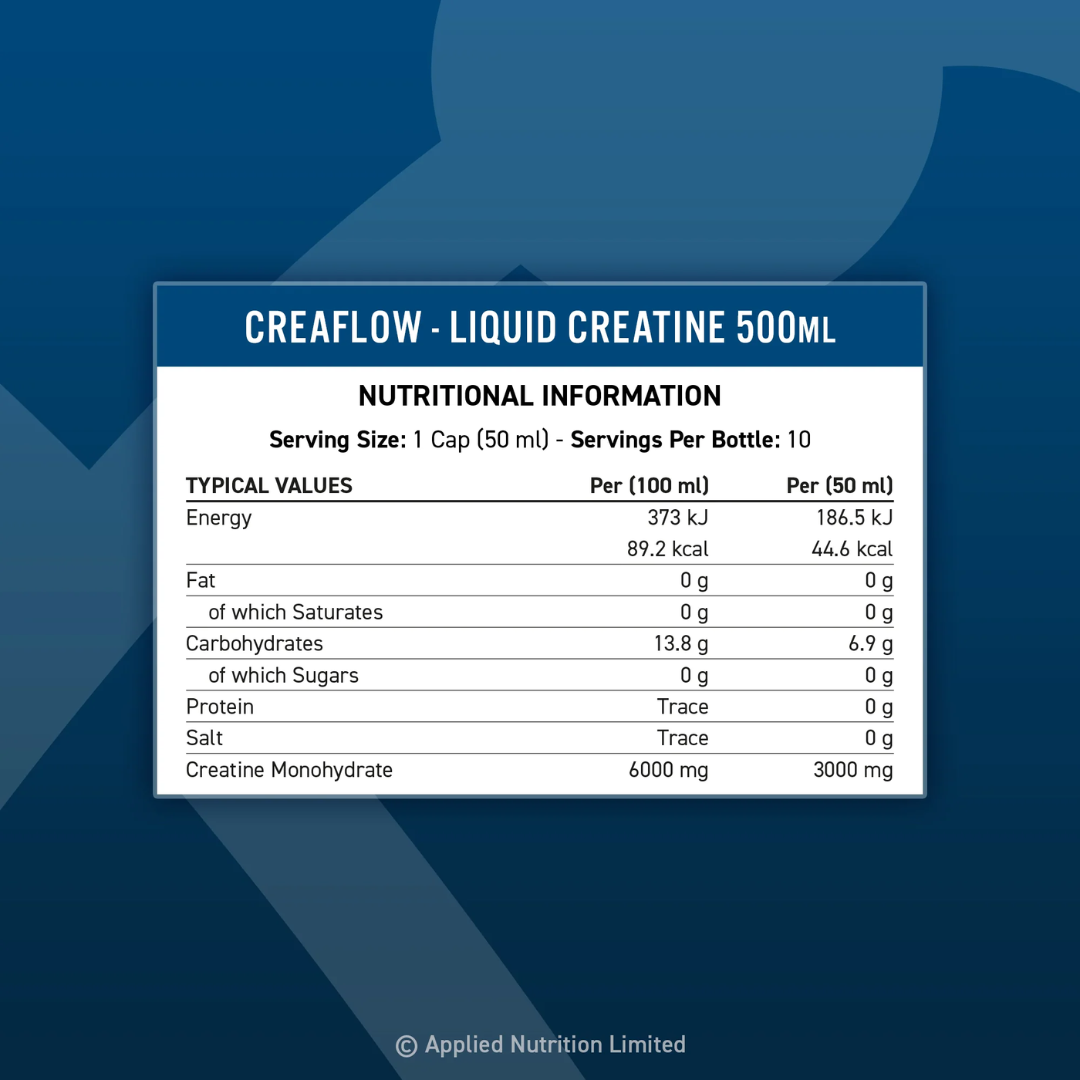 Applied Nutrition - Creaflow™ Pure Liquid Creatine – GymSupplements.co.uk