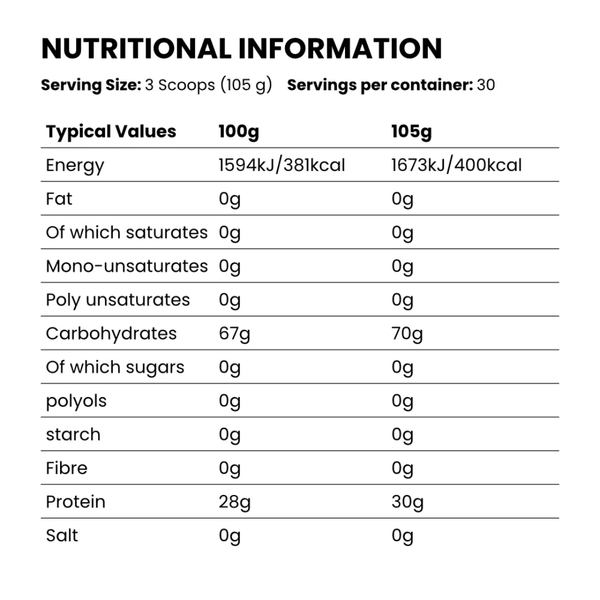 NXT Beef Protein Isolate Summer Six Pack Sample Box (6 sachets ...