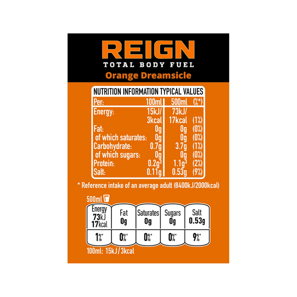 REIGN TOTAL BODY FUEL 12 X 500ML – GymSupplements.co.uk