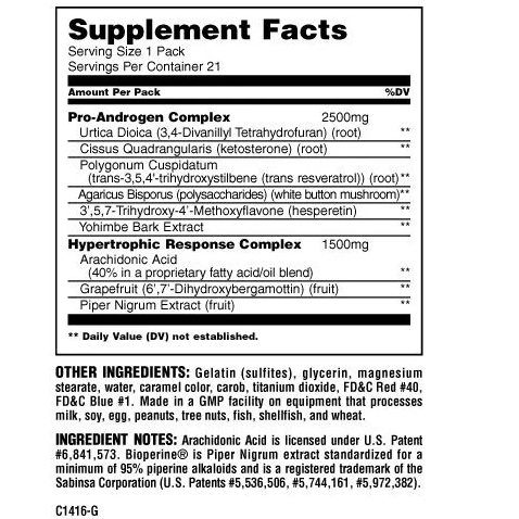 Animal Test 21 Packs – GymSupplements.co.uk