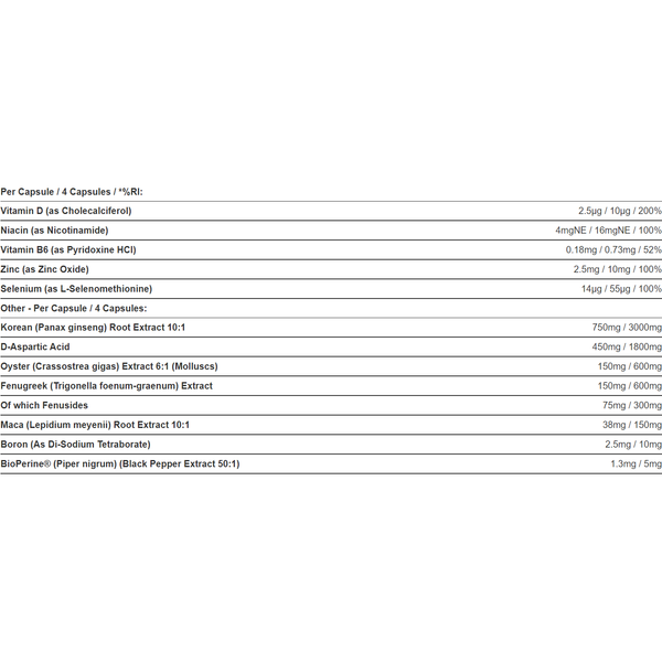 USN 19 Anabol Testo 90 Capsules – GymSupplements.co.uk