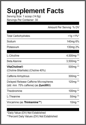 RYSE Loaded Pre-Workout 420g Ring Pop Cherry – GymSupplements.co.uk
